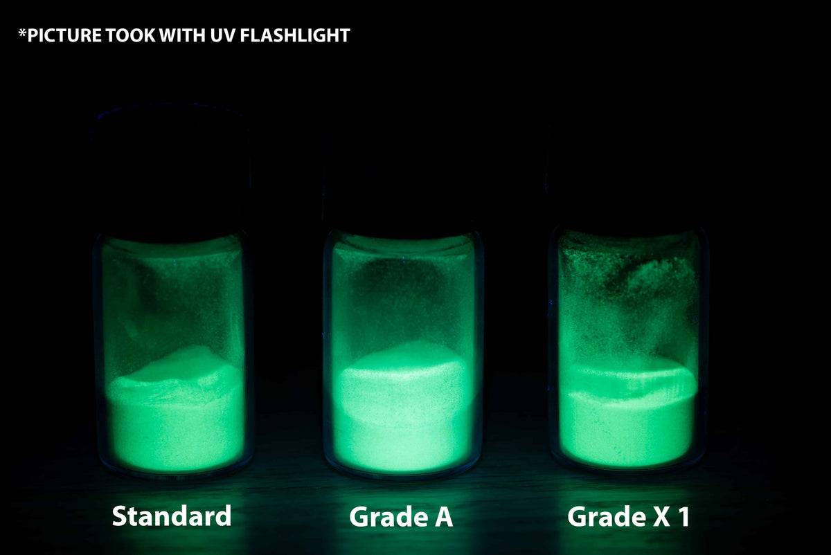 Swiss Super-Luminova C3 luming bundle for DWC dial and hands | C3 Lume ...